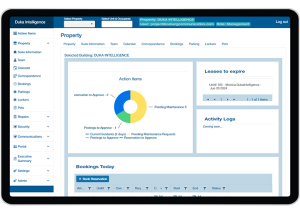Management Dashboard – Duka Intelligence INC.