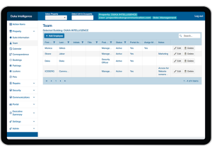 Team – Duka Intelligence Inc.